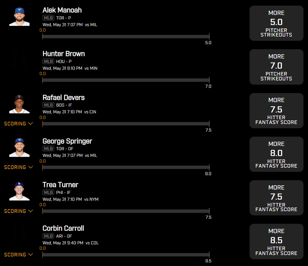 PrizePicks - MLB - 6 Pick FLEX Play - 5-31-23 - 7:07pm | Sports Chat Place