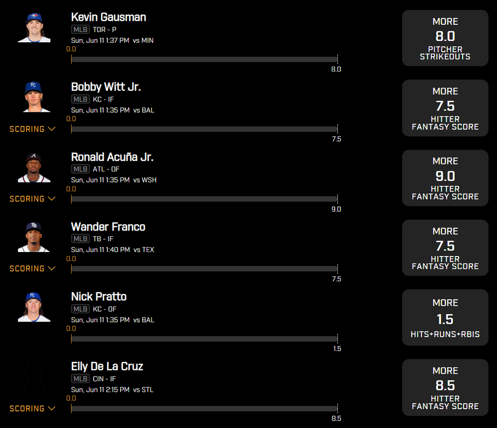 PrizePicks - MLB - 6 Pick FLEX Play - 6-11-23 - 1:35pm | Sports Chat Place