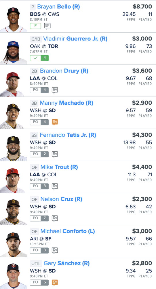 MLB DFS FanDuel Main Slate Lineup, Daily Fantasy Baseball Picks for 6-23-2023 | Sports Chat Place