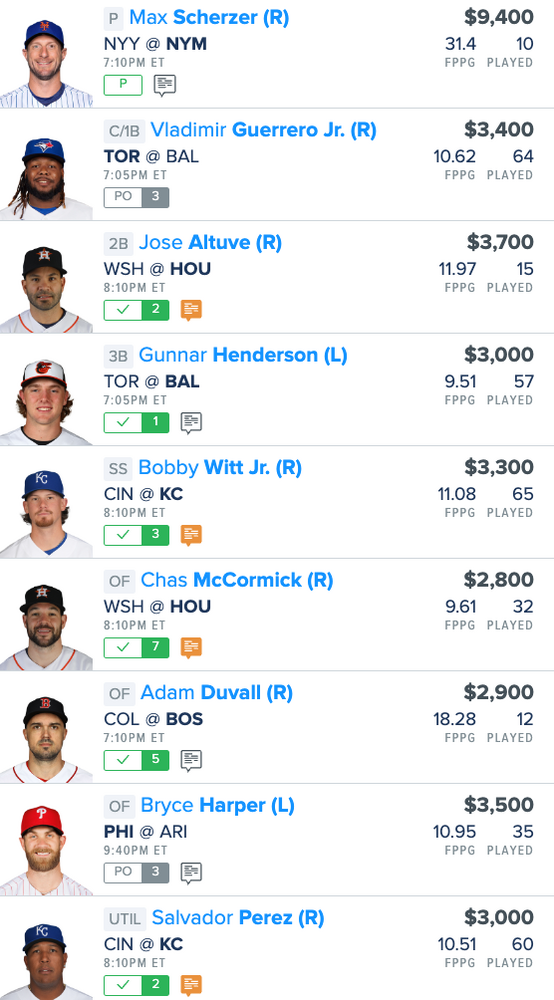 MLB DFS FanDuel Main Slate Lineup, Daily Fantasy Baseball Picks for 6 ...