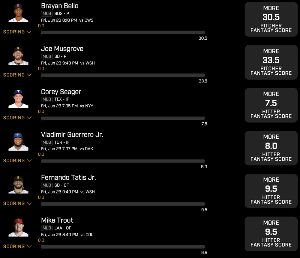 PrizePicks - MLB - 6 Pick FLEX Play - 6-23-23 - 7:05pm | Sports Chat Place