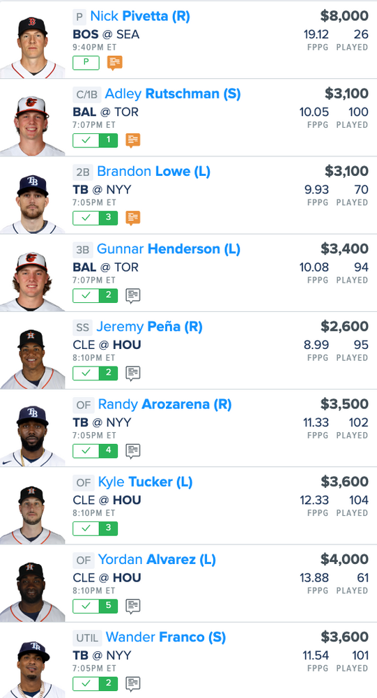 MLB DFS FanDuel Main Slate Lineup, Daily Fantasy Baseball Picks for 7-31-2023 | Sports Chat Place
