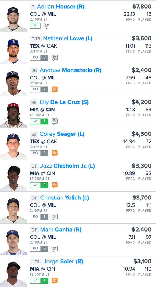 MLB DFS FanDuel Early Only Lineup, Daily Fantasy Baseball Picks for 8-9 ...