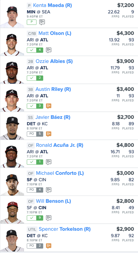MLB DFS FanDuel Main Slate Lineup, Daily Fantasy Baseball Picks for 7 ...