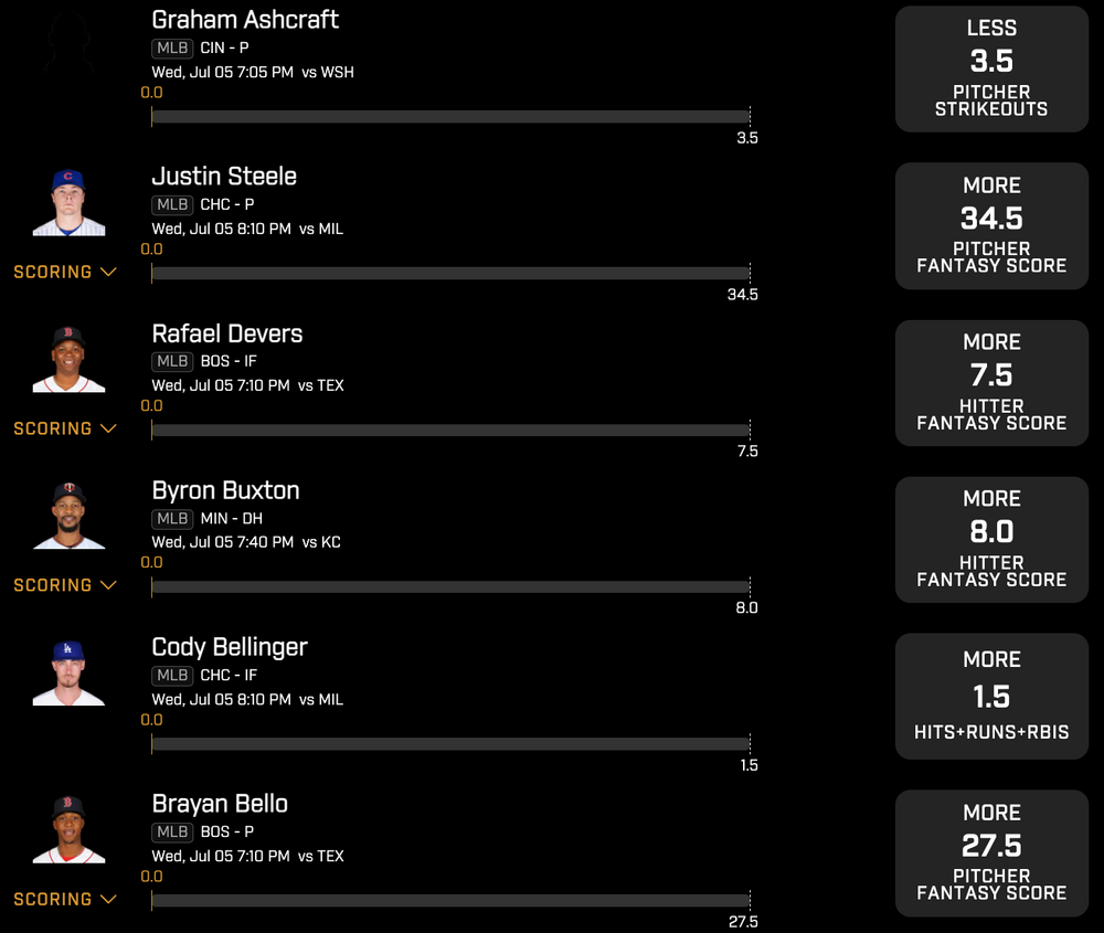 PrizePicks - MLB - 6 Pick FLEX Play - 7-5-23 - 7:05pm | Sports Chat Place