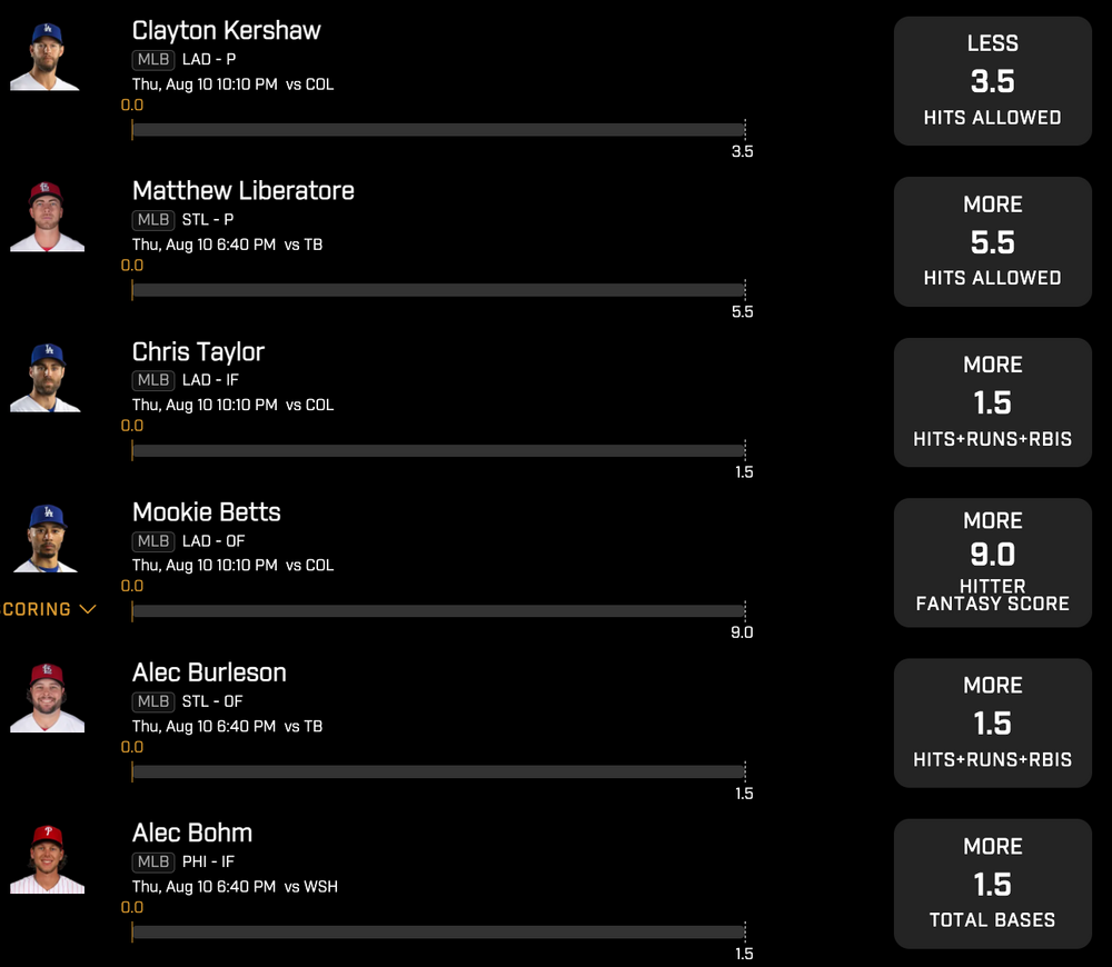 PrizePicks - MLB - 6 Pick FLEX Play - 8-10-23 - 6:40pm | Sports Chat Place