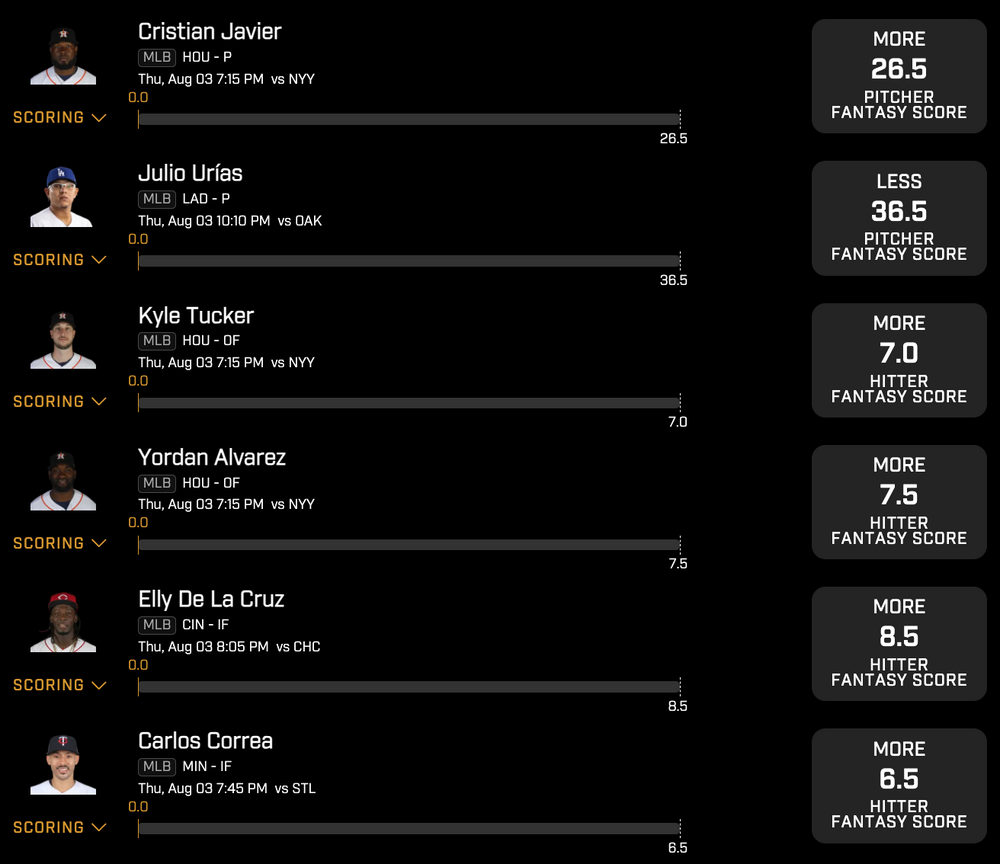 PrizePicks - MLB - 6 Pick FLEX Play - 8-3-23 - 7:15pm | Sports Chat Place