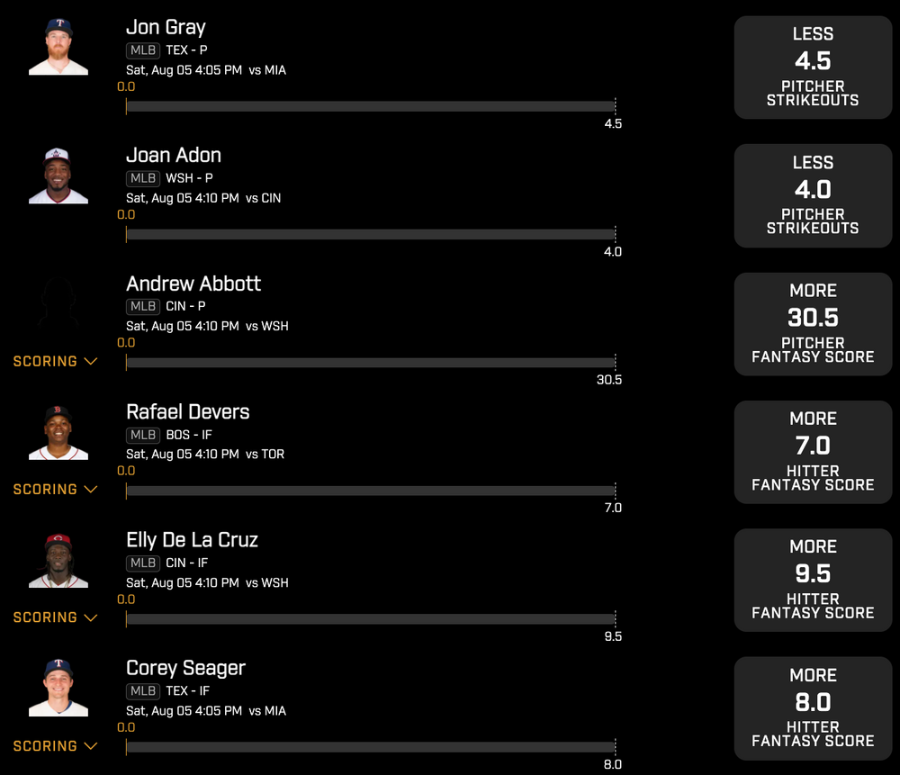 PrizePicks - MLB - 6 Pick FLEX Play - 8-5-23 - 4:05pm | Sports Chat Place