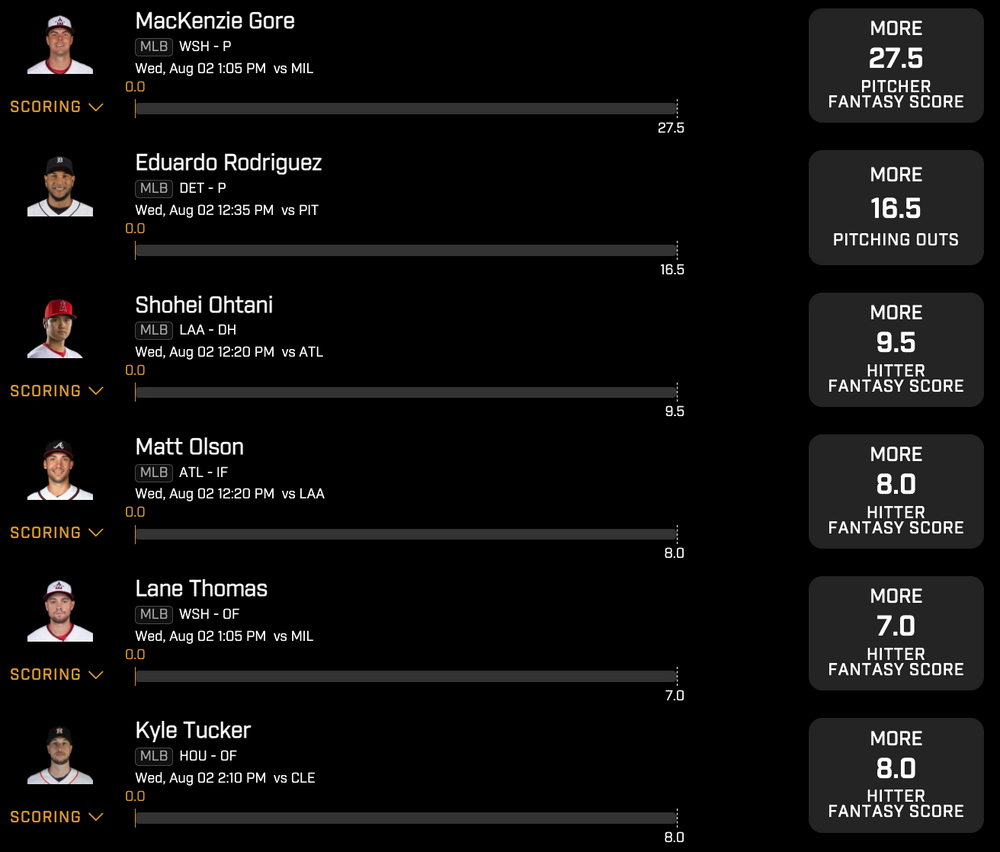 PrizePicks - MLB - 6 Pick FLEX Play - 8-2-23 - 12:20pm | Sports Chat Place
