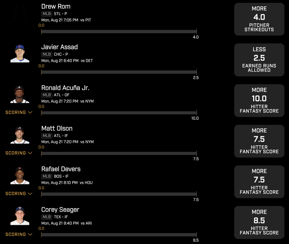 PrizePicks - MLB - 6 Pick FLEX Play - 8-21-23 - 7:05pm | Sports Chat Place