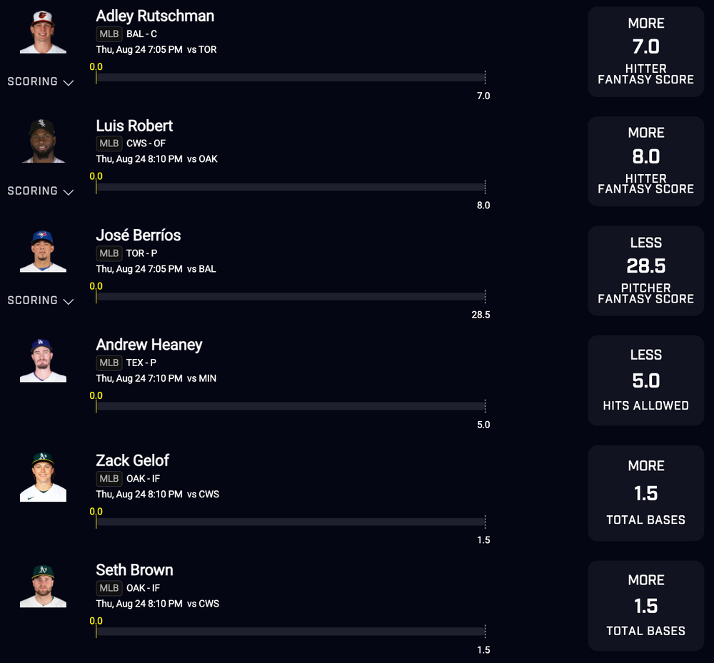 PrizePicks - MLB - 6 Pick FLEX Play - 8-24-23 - 7:05pm | Sports Chat Place