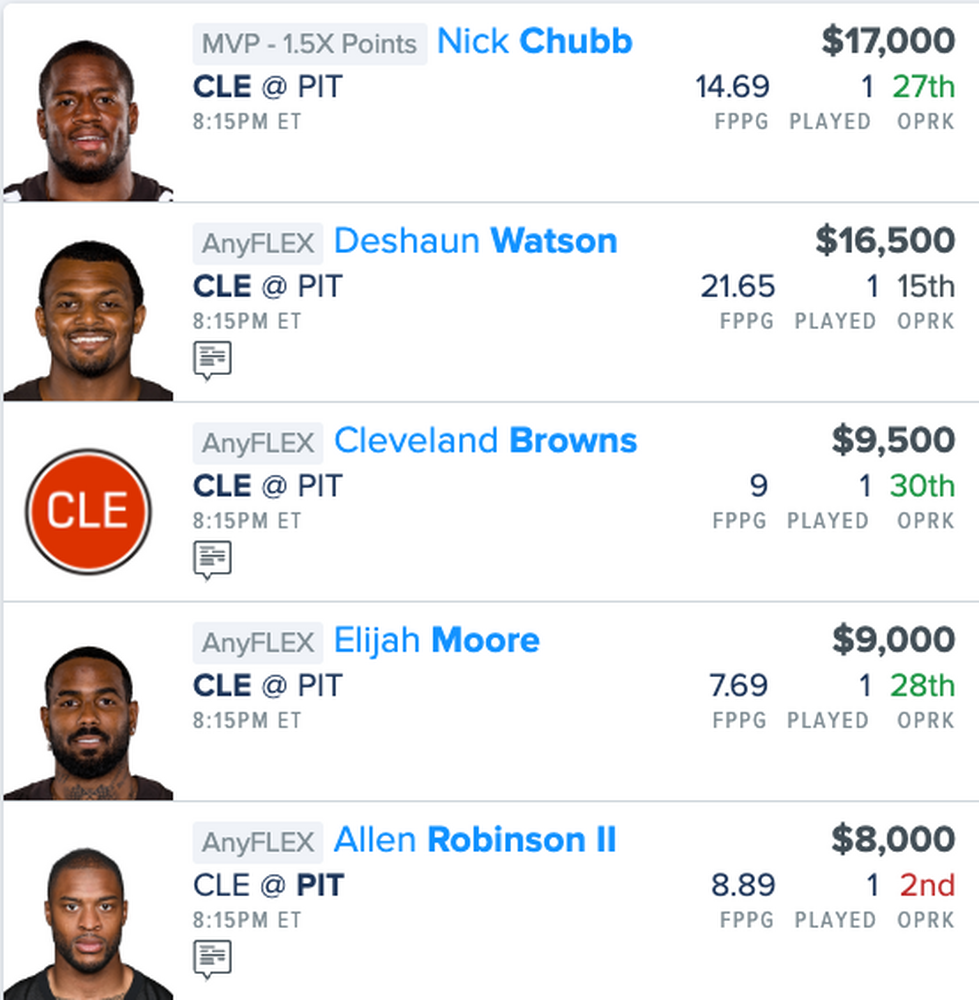 NFL DFS FanDuel CLE vs. PIT Single Game Showdown Lineup, Daily Fantasy ...