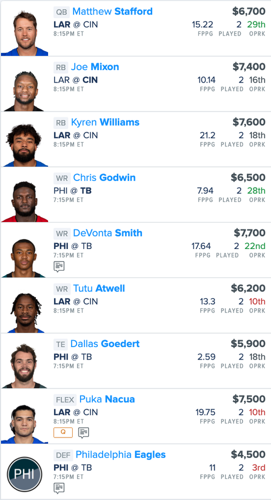 NFL DFS FanDuel Main Slate Lineup, Daily Fantasy Football Picks for 9 ...