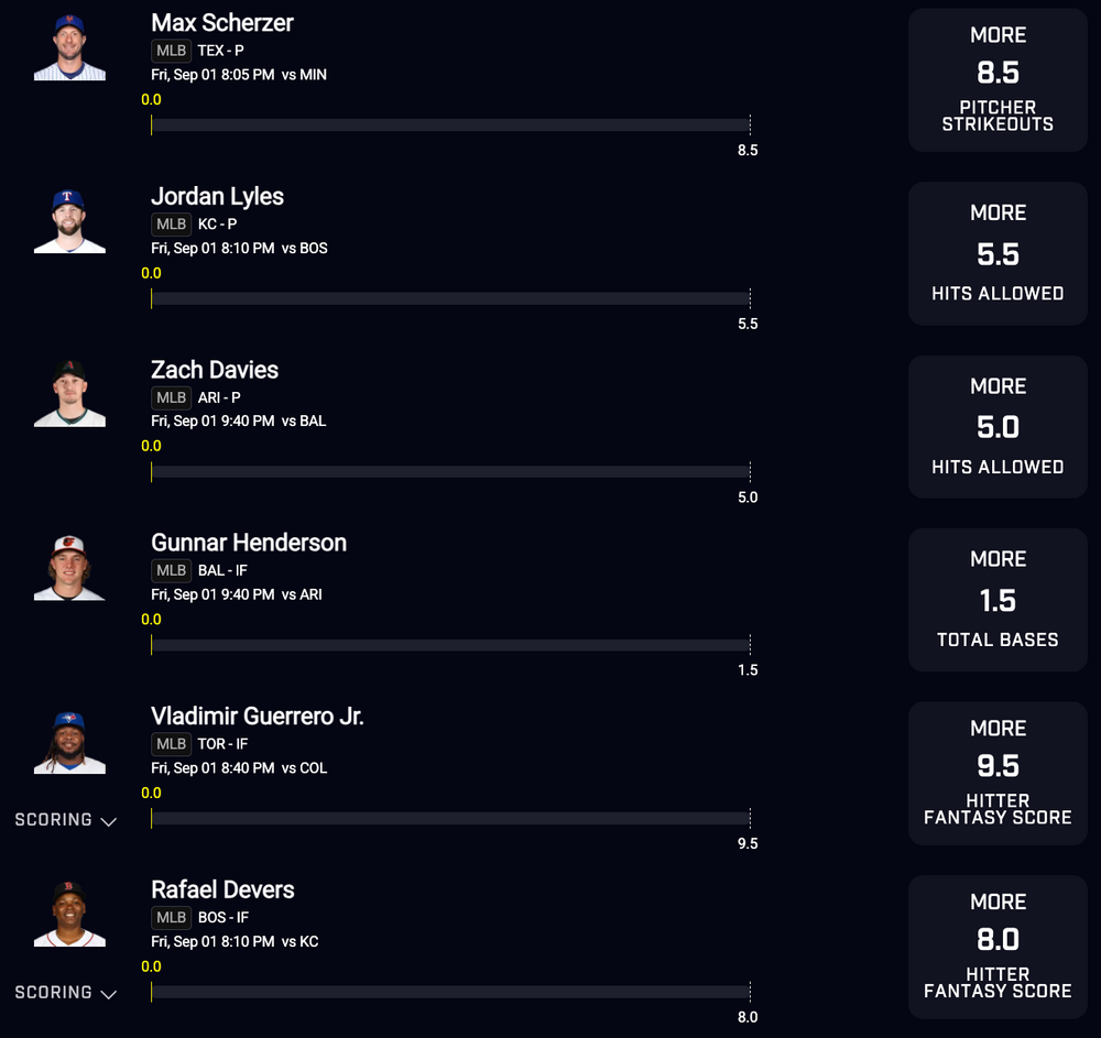 PrizePicks - MLB - 6 Pick FLEX Play - 9-1-23 - 8:05pm | Sports Chat Place