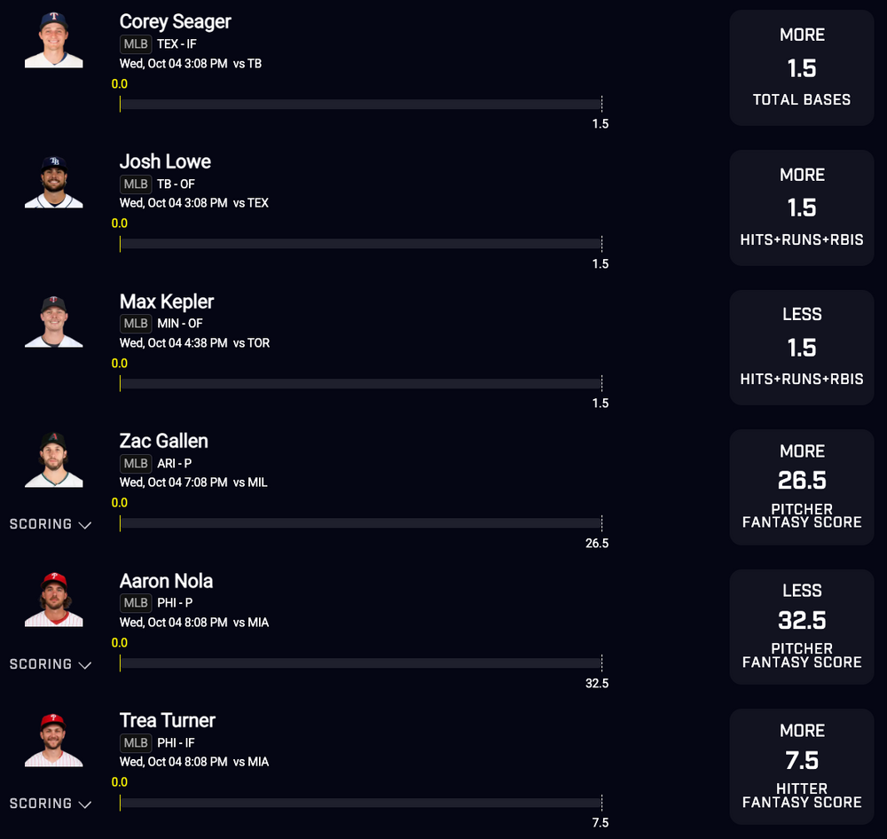 PrizePicks - MLB - 6 Pick FLEX Play - 10-4-23 - 3:08pm | Sports Chat Place