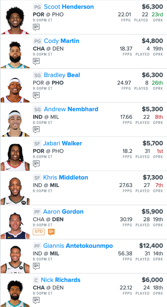 NBA DFS FanDuel Main Slate Lineup, Daily Fantasy Basketball Picks for 1-1-2024 | Sports Chat Place