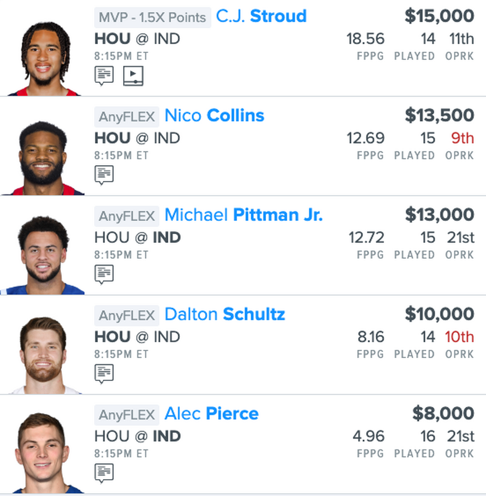 NFL DFS FanDuel HOU vs. IND Single Game Showdown Lineup, Daily Fantasy ...