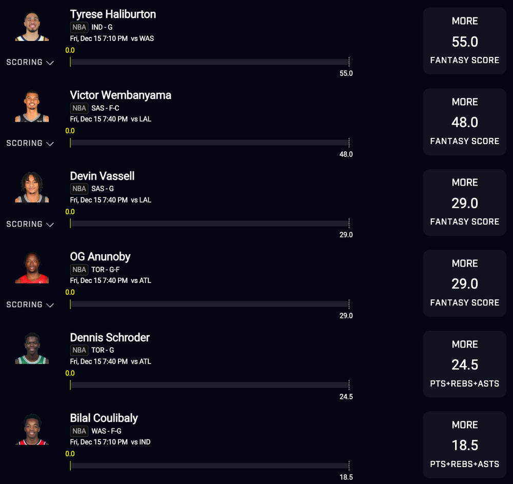 Sports Chat Place Nba