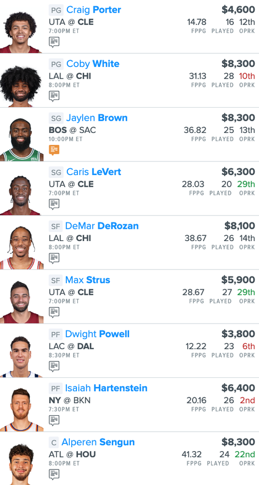 NBA DFS FanDuel Main Slate Lineup, Daily Fantasy Basketball Picks for 12-20-2023 | Sports Chat Place