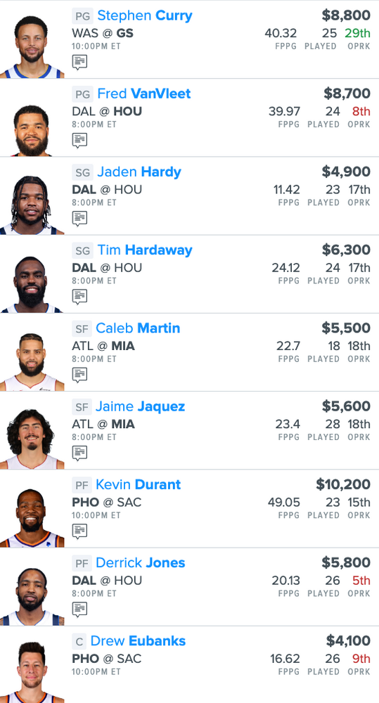 NBA DFS FanDuel Main Slate Lineup, Daily Fantasy Basketball Picks for ...