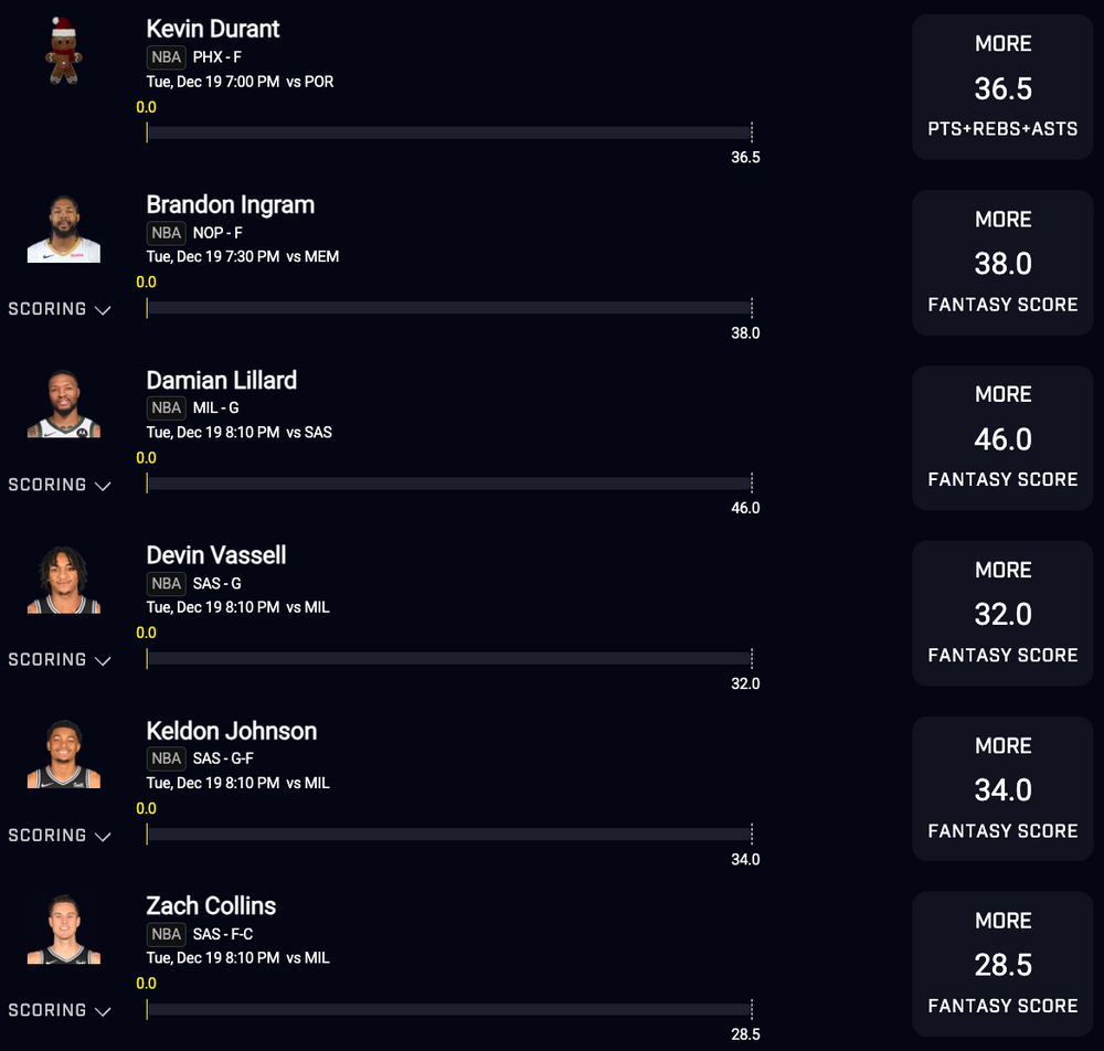 PrizePicks - NBA - 6 Pick FLEX Play - 12-19-23 - 7:30pm | Sports Chat Place