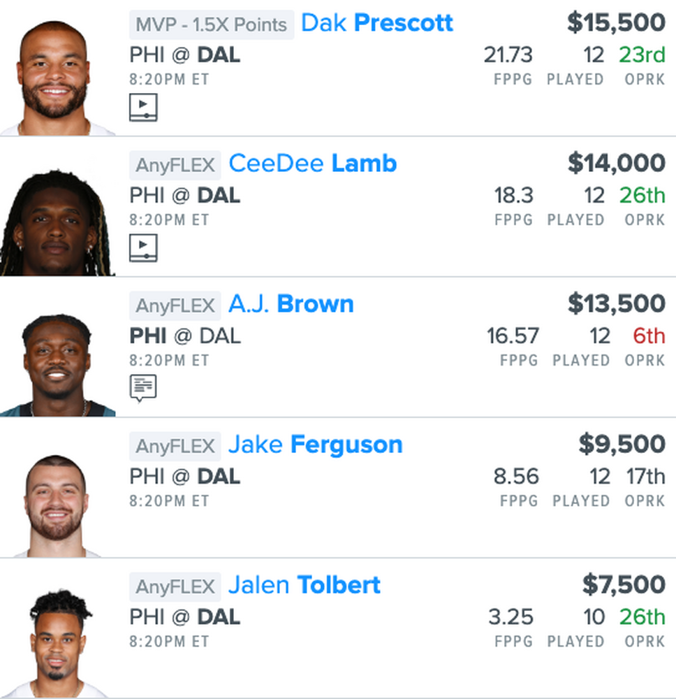 NFL DFS FanDuel PHI vs. DAL Single Game Showdown Lineup, Daily Fantasy ...