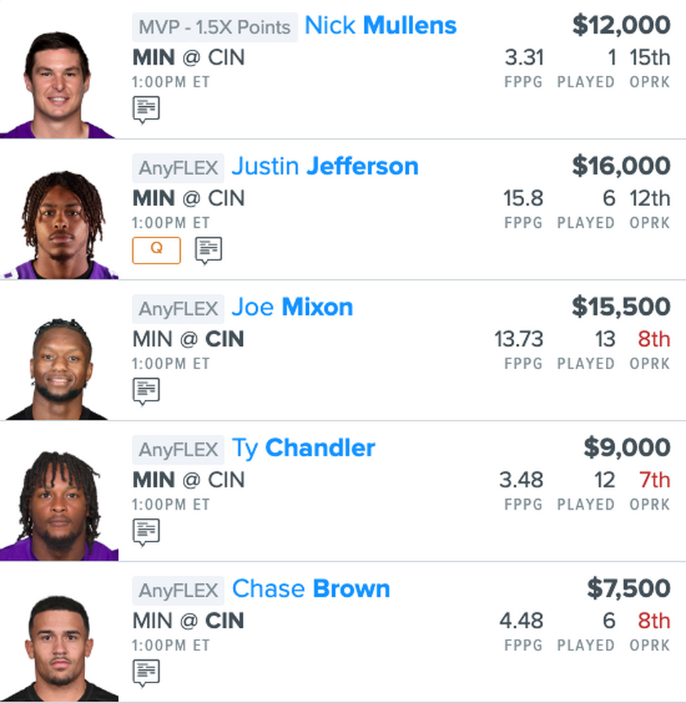 NFL DFS FanDuel MIN vs. CIN Single Game Showdown Lineup, Daily Fantasy ...