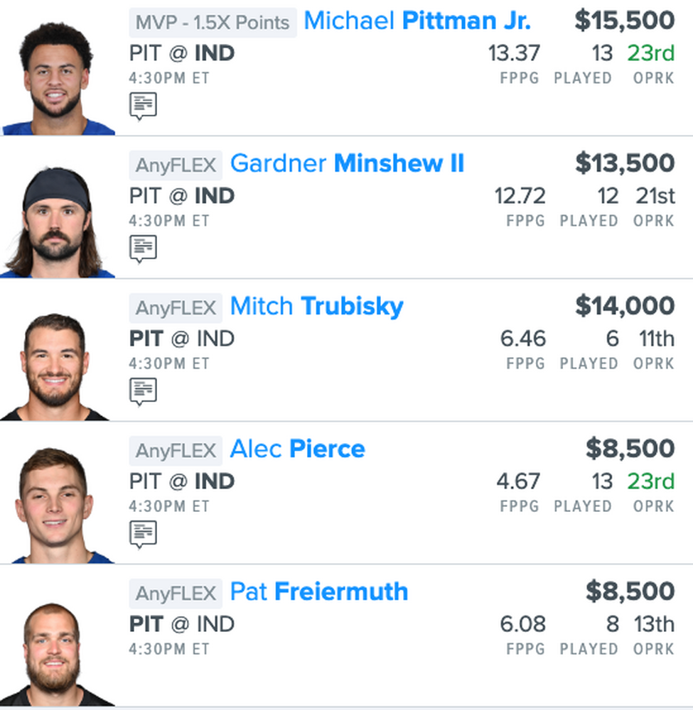 NFL DFS FanDuel PIT vs. IND Single Game Showdown Lineup, Daily Fantasy ...