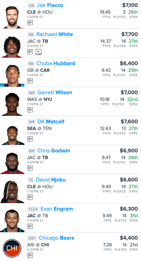 NFL DFS FanDuel Main Slate Lineup, Daily Fantasy Football Picks for 12 ...