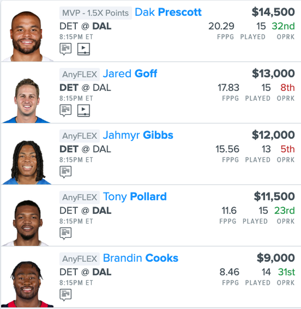 NFL DFS FanDuel DET vs. DAL Single Game Showdown Lineup, Daily Fantasy ...