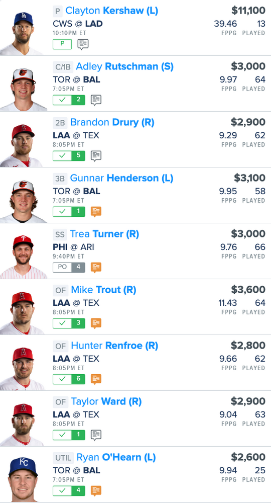 MLB DFS FanDuel Main Slate Lineup, Daily Fantasy Baseball Picks for 6 ...