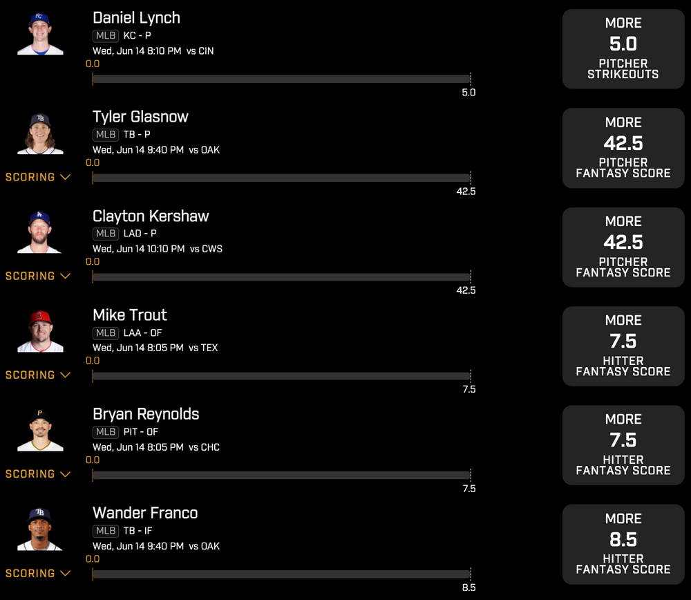 PrizePicks - MLB - 6 Pick FLEX Play - 6-14-23 - 8:10pm | Sports Chat Place