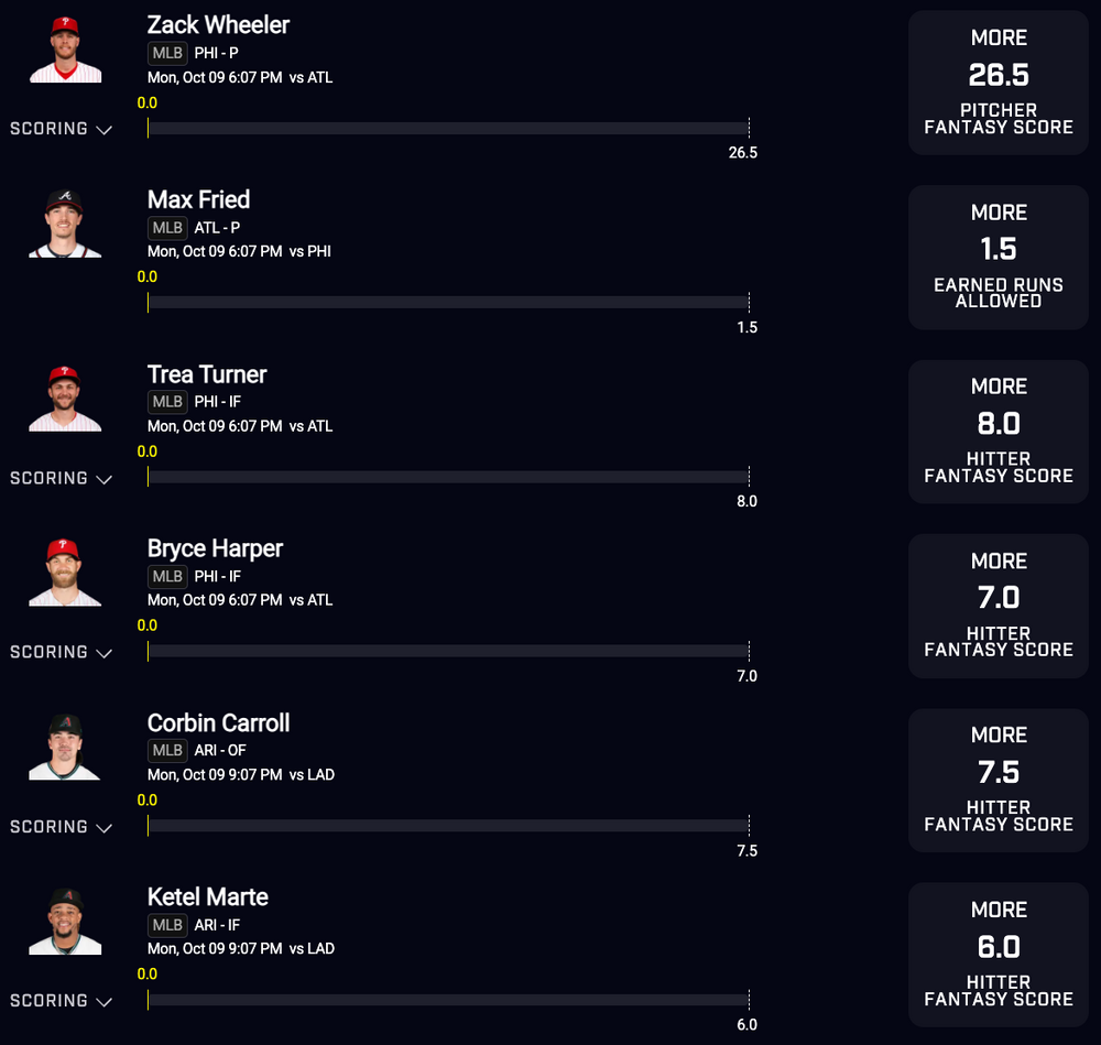 PrizePicks - MLB - 6 Pick FLEX Play - 10-9-23 - 6:07pm | Sports Chat Place