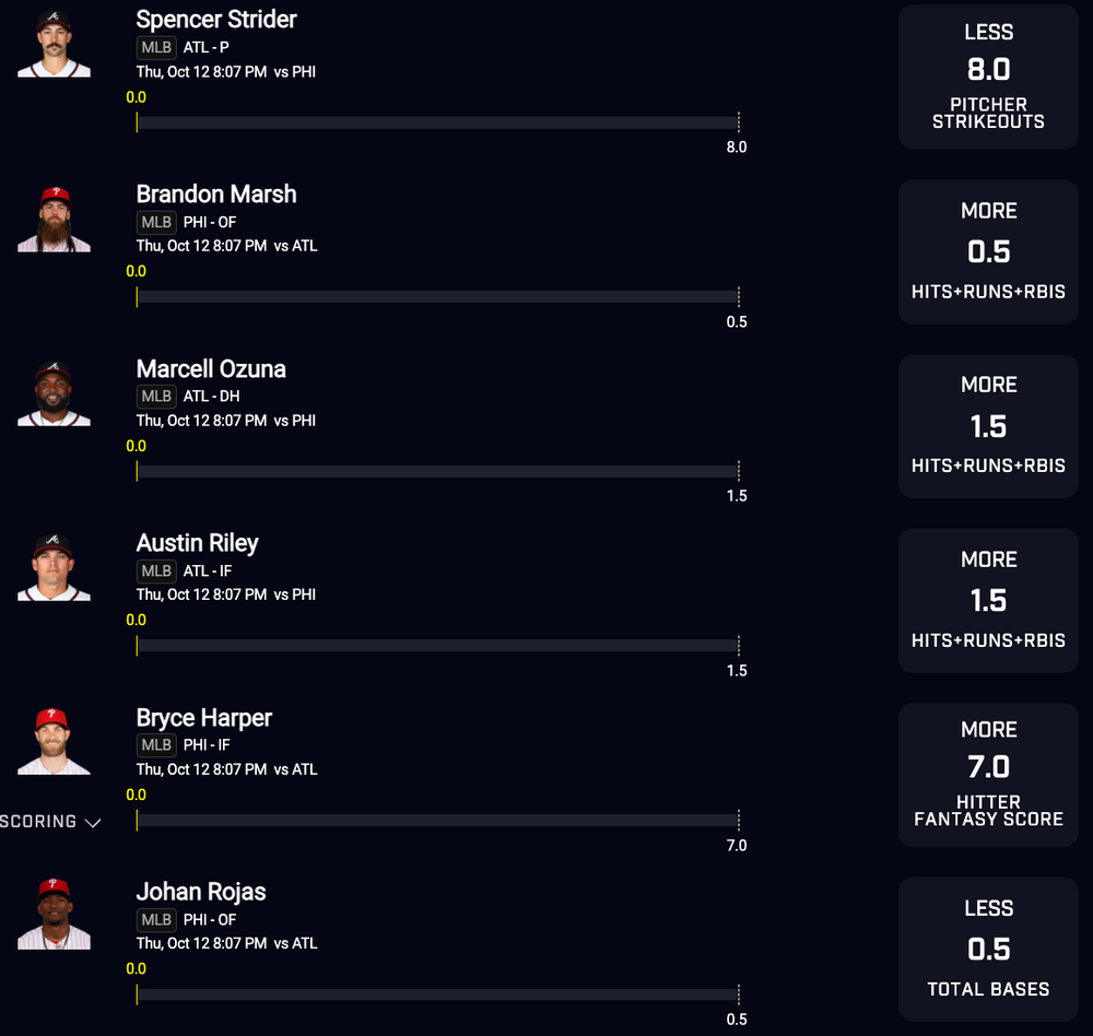 PrizePicks - MLB - 6 Pick FLEX Play - 10-12-23 - 8:07pm | Sports Chat Place