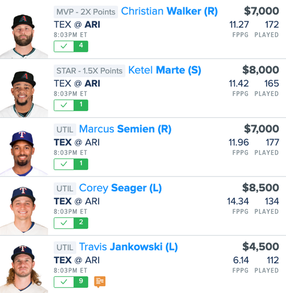 MLB DFS FanDuel Single Game Showdown "TEX at ARI", Daily Fantasy ...