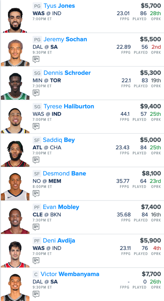 NBA DFS FanDuel Main Slate Lineup, Daily Fantasy Basketball Picks for ...