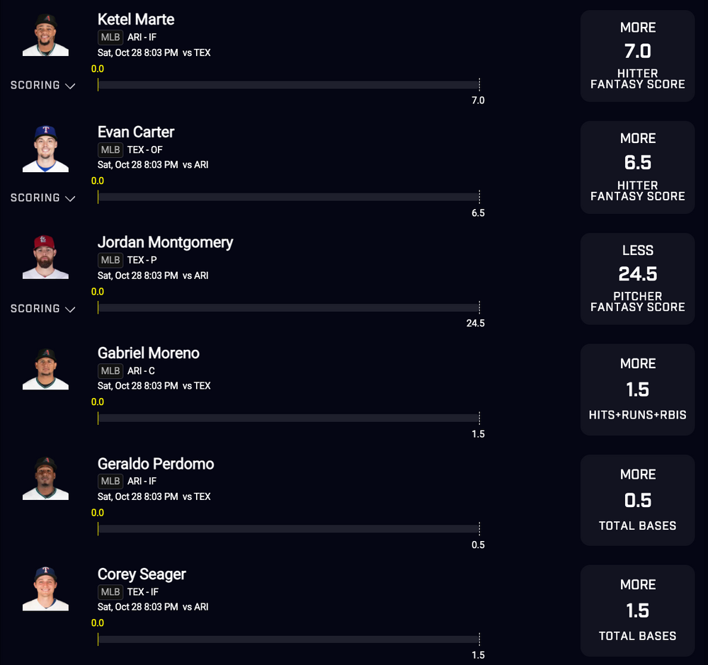 PrizePicks - MLB - 6 Pick FLEX Play - 10-28-23 - 8:03pm | Sports Chat Place