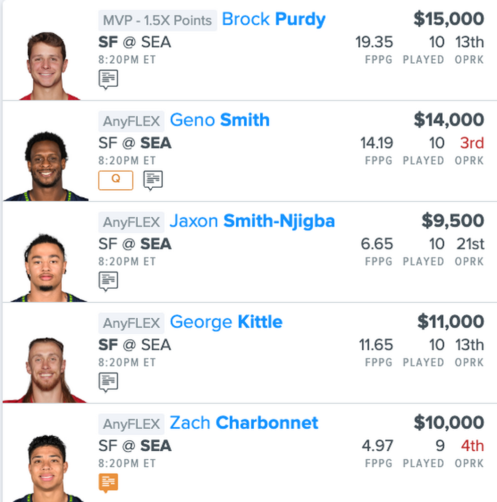 NFL DFS FanDuel SF vs. SEA Single Game Showdown Lineup, Daily Fantasy ...