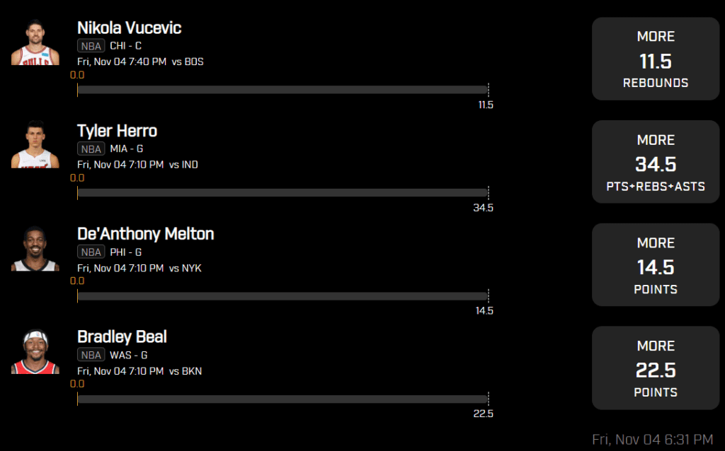 PrizePicks - NBA - 4 Pick POWER Play -11/4/22 - 7:10pm | Sports Chat Place